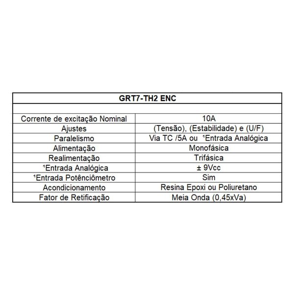 Regulador de Tensão GRT7-TH2 380/220V ENC - ONIC