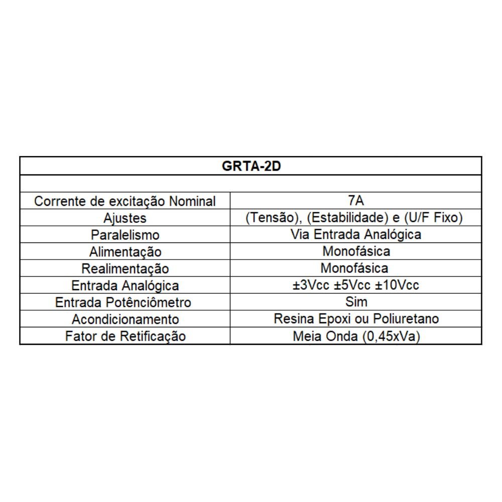 Regulador de Tensão GRTA-2D - ONIC